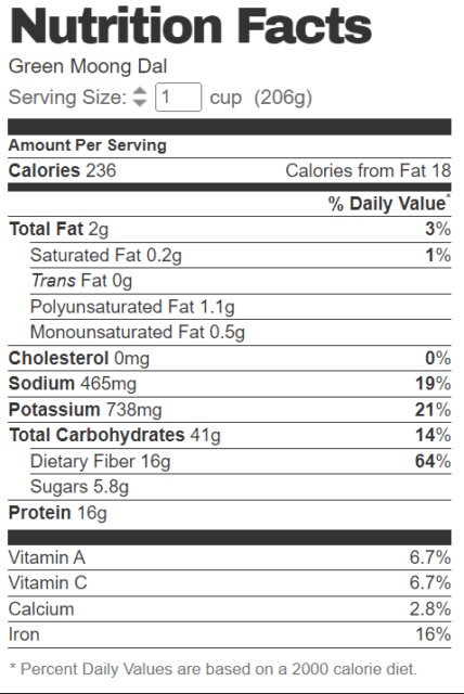 Mung beans instant pot | Green moong dal recipe - SecondRecipe